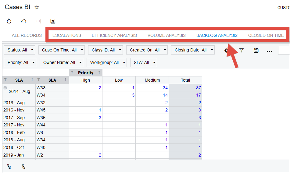 Acumatica 2020 R1 New Reporting Features • Everything Else • Acumatica