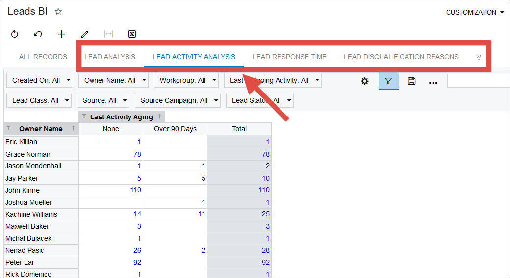 Acumatica 2020 R1 New Reporting Features • Everything Else • Acumatica