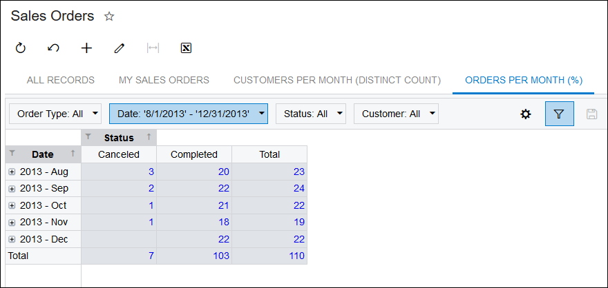 Acumatica 2020 R1 New Reporting Features • Everything Else • Acumatica User Group Forums
