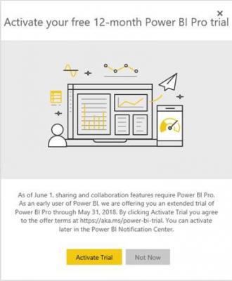 Power BI Tile – Acumatica Dashboard Widget • Acumatica Dashboards ...