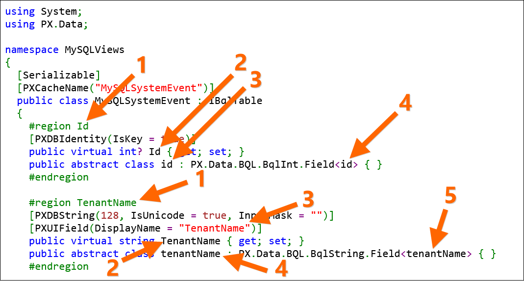 acuCONNECT 2023 - Acumatica SQL View Examples with Generic Inquiries - AugForums.com