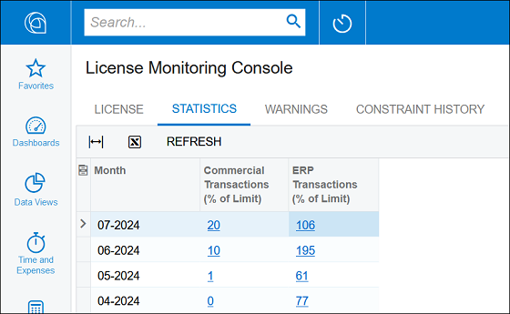 Acumatica ERP Transactions - AugForums.com